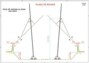 Plano de Rigger - Colosso