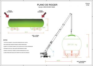 Plano de Rigger - Colosso